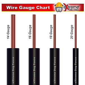 Thick Dog Fence Boundary Wire - 500 Feet of High Performance In-Ground Electric Dog Fence Wire -16 Gauge (AWG) Long Lasting Perimeter Wire - by eXtreme Dog Fence