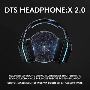 Logitech G935 Wireless DTS:X 7.1 Surround Sound LIGHTSYNC RGB PC Gaming Headset - Black, Blue (Renewed)