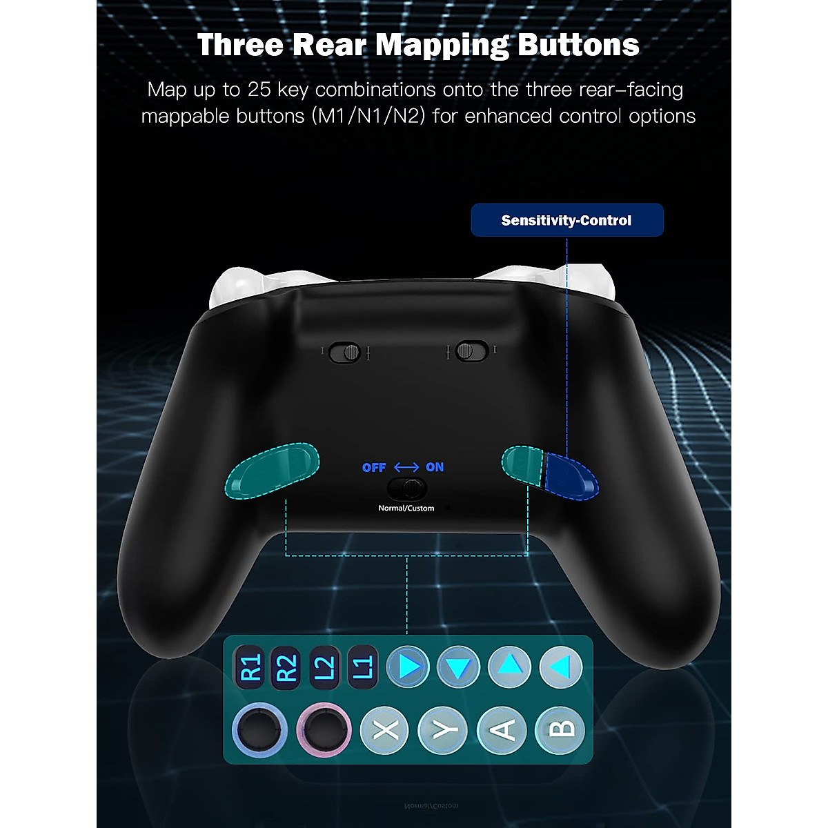 NexiGo Elite Switch Pro Controller with 4 Back Buttons, Swappable D-pad & Left Joystick, Trigger Stops, Turbo, Dual Vibration, Bluetooth, for Nintendo Switch/Lite/OLED