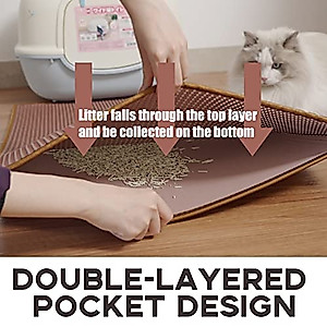 Shekkam Cat Litter Mat Litter Trapping Mat: Large Double-Layered Kitty Litter Mat for Litter Box, No Mess, Easy Clean Cat Litter Rug Catcher