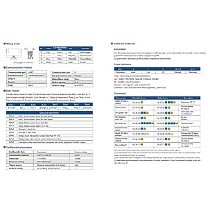 Stemedu TFmini Plus Micro Range Finder Sensor 0.1m~12m Lidar Distance Detection Module for Arduino, UART I2C IIC I/O 1000Hz Antidust Waterproof