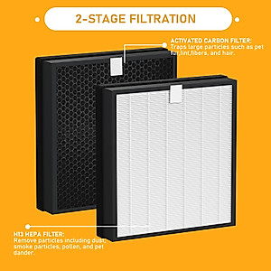 Allisfresh CFX-H1401 True HEPA Filter Replacement Kit Compatible with Samsung Bespoke Cube CFX-H1401/AA Air Cleaner Purifiers, (AX350A9350G/AA, AX350A9350N/AA), 1 Set