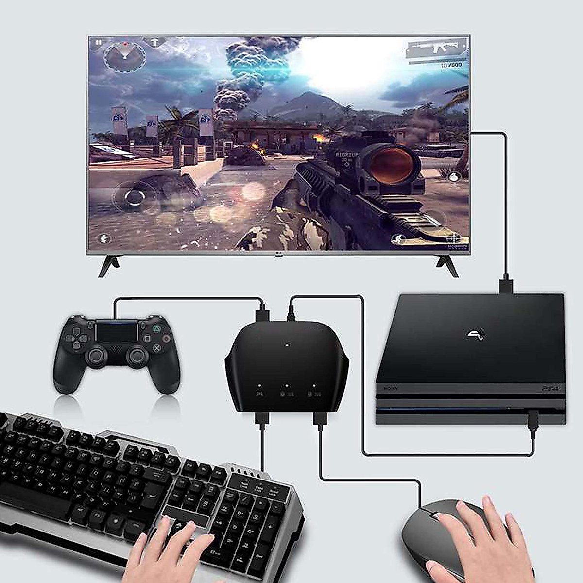 Keyboard and Mouse Converter Adapter for Nintendo Switch, Switch LITE, Series X/S, Xbox One, PS4 and PS3, Connect Keyboard and Mouse to Your Console