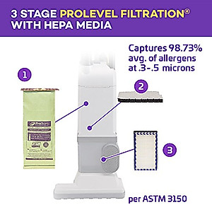 ProForce 1200XP Commercial Vacuum Cleaner Heavy Duty 12 Inch Dual Motor Bagged ProLevel Filtration & HEPA Media - For Industrial Hospitality Residences Hotels Office Buildings Retail Spaces CRI Silver