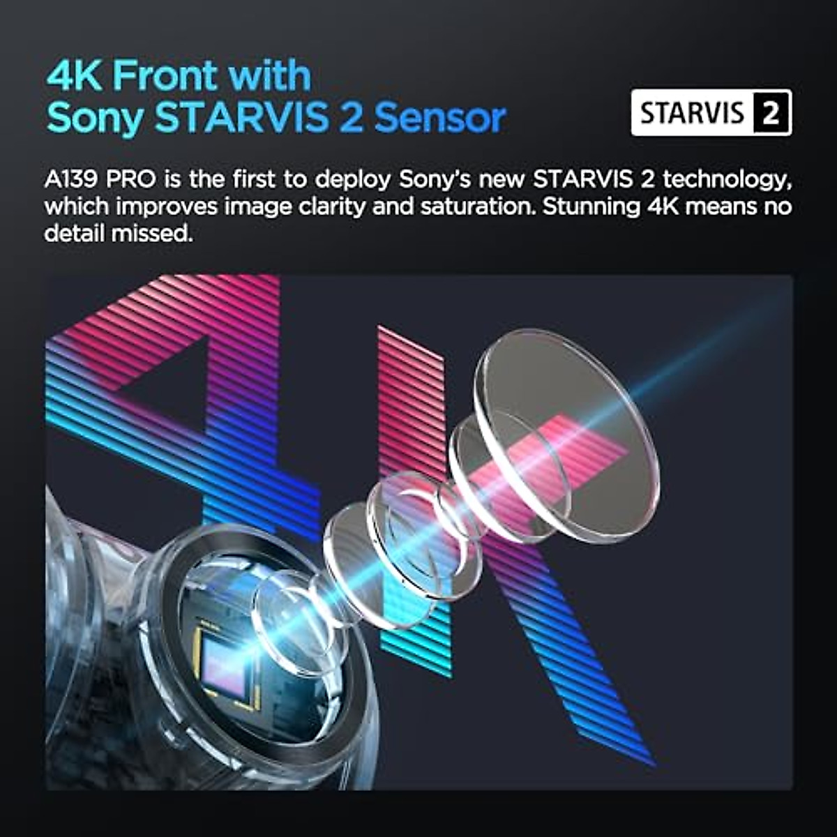 VIOFO 4K HDR Dash Cam Front Interior and Rear, STARVIS 2 IMX678 Sensor, HDR Night Vision, Ultra HD 4K + 1080P+ 1080P Triple Car Dash Camera, 5GHz WiFi GPS, 24H Parking Mode, A139 Pro 3CH