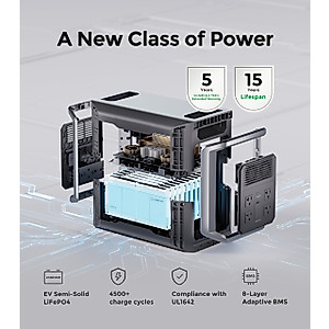 Dabbsson Portable Power Station DBS1300, 1330Wh Solar Generator with 4x1200W AC Outlets, EV Semi-Solid State LiFePO4 Battery, Solar Powered Generator for Camping, Home Backup, Emergency, RV