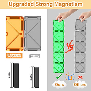 Magnet Toys for 3 Year Old Boys and Girls Magnetic Tiles Building Blocks STEM Learning Toys Sensory Montessori Toys for Toddlers Kids