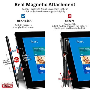 RENAISSER Taiwan Raphael 520C Stylus Pen for Surface, USB-C Charging, Designed in Houston, Made in Taiwan, 4096 Pressure Sensitivity, Match Surface Pro 10& Pro 9/Laptop 6, Magnetic Attachment