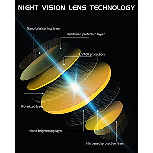 LVIOE Oversized Women Night Vision Glasses for Driving Fit Over Glasses with Polarized Yellow Tinted Lenses LN7519