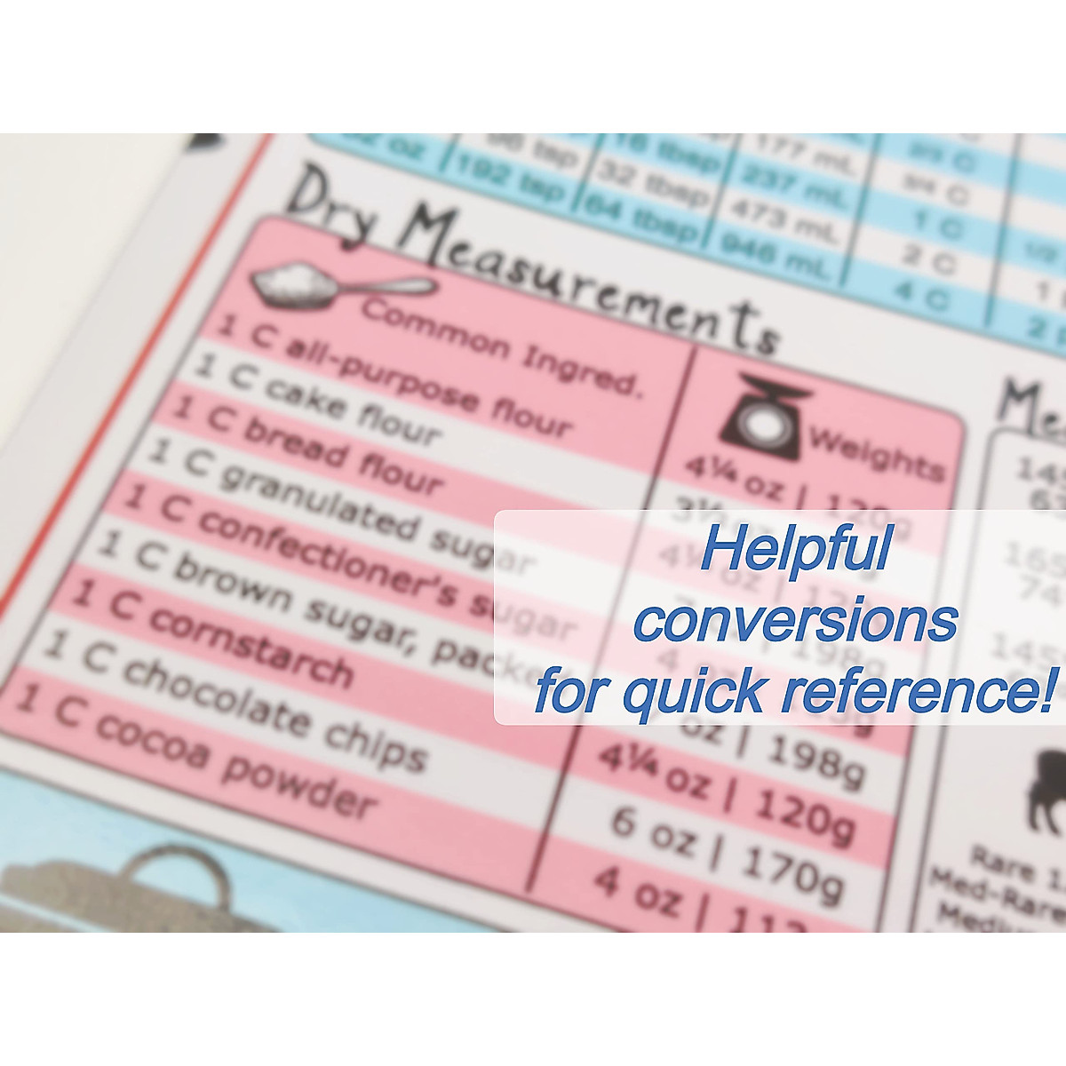 Cow Print Kitchen Conversion Chart Magnet - Imperial & Metric to Standard Conversion Chart Magnet - Cooking Measurements for Food - Measuring Weight, Liquid, Temperature - Recipe Baking Cookbook