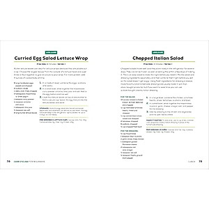 Carb Cycling for Beginners: Recipes and Exercises to Lose Weight and Build Muscle