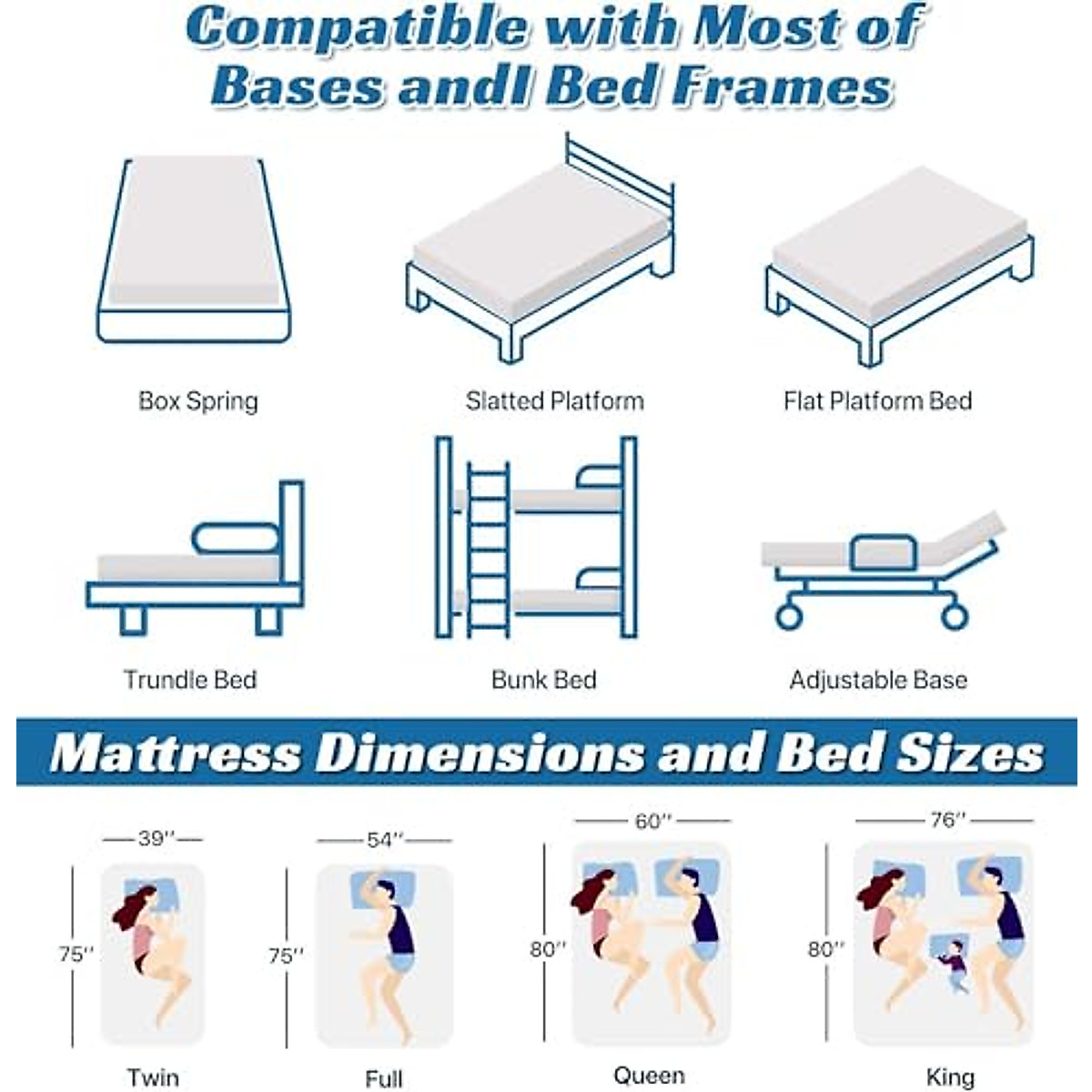 King Size Mattress, 10 Inch Cooling-Gel Memory Foam Bed Mattress in a Box for Cool Sleep & Pressure Relief, Breathable Bed Mattress with Medium Firm, CertiPUR-US Certified (10" King)