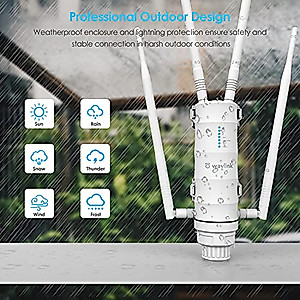 WAVLINK AC1200 Outdoor WiFi Extender with Passive POE Wireless High Power Outdoor Weatherproof Wi-Fi Range Repeater Access Point, Dual Band 2.4GHz 5GHz, 4x7dBi Detachable Antenna
