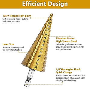 PRECIHW 15 Sizes Step Drill Bit, 4mm-32mm (3/16" to 1-1/4") Titanium Coated Multi Step Drill Bits for Sheet Metal Hole Drilling, HSS Multi Size Unibit Drill Bits for Metal, Aluminium and Wood