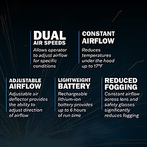 Miller 245230 CoolBelt Welding-Helmet Cooling System, Black
