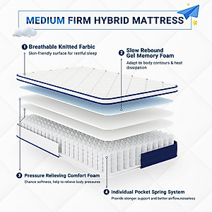 Twin Mattress, 10 Inch Hybrid Twin Size Mattress in a Box with Gel Memory Foam & Individually Wrapped Pocket Coils Innerspring Mattress, Medium Firm, Support & Pressure Relief, CertiPUR-US Certified