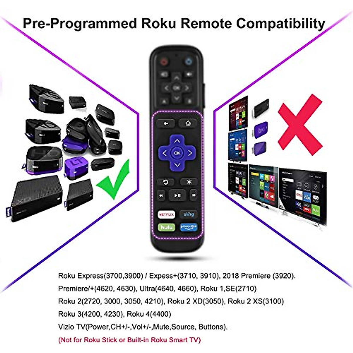 SofaBaton R2 Universal Remote for IR Devices, Replacement for Roku Remote Control,13 Extra IR Learning Power Volume/Mute/Button for TVs/Blu-ray/DVD/Cable/Satellite (Not Support WiFi/Bluetooth/RF)