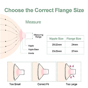 TSRETE Flange Compatible with S9/S10/S12 Parts Replaces, Hands Free Breast Pump Shield/Flange, Breast Pump Parts Replace(27mm) - 1 Pc
