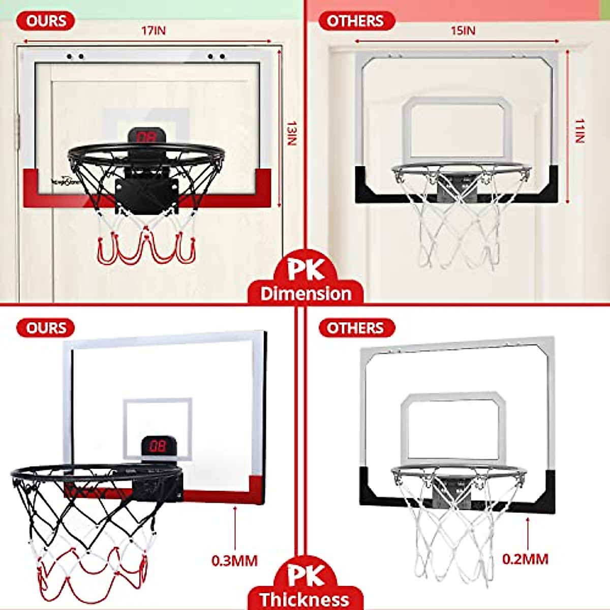 EagleStone Basketball Hoop Indoor for Kids, Over The Door Mini Basketball Hoop with Electronic Scoreboard, Room Basketball Hoop with 2 Balls and Sound, Basketball Toys for Toddler Boys Girls