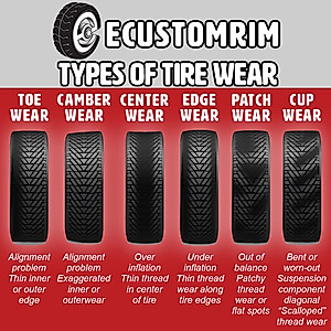 Goodyear Endurance all_ Season Radial Tire-225/75R15 117N