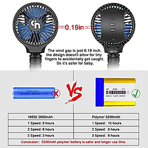 WiHoo Mini Handheld Stroller Fan,Personal Portable Fan Car Seat Baby Fan with Flexible Tripod Fix on Stroller,USB or Battery Operated Desk Fan Adjustable 3 Speeds for Travel Treadmill Golf Cart