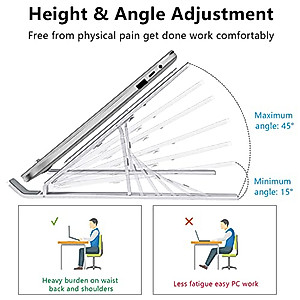 FOBELEC Laptop Stand, Aluminum Full Coverage Non-Slip Rubber Adjustable Ergonomic Portable Laptop Holder, Foldable Computer Stand 6 Angles Anti-Slip Laptop Riser Compatible with 4-17 inch Laptops