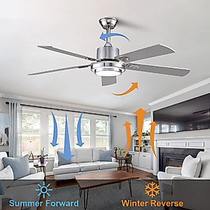 BOOMJOY 52 Inch Ceiling Fans with Lights and Remote Control Outdoor Modern Black Ceiling Fan LED Bright Light for Indoor Living Room Bedroom Farmhouse Patios Garage Gazebo DC Motor Dual 5 Wood Blades