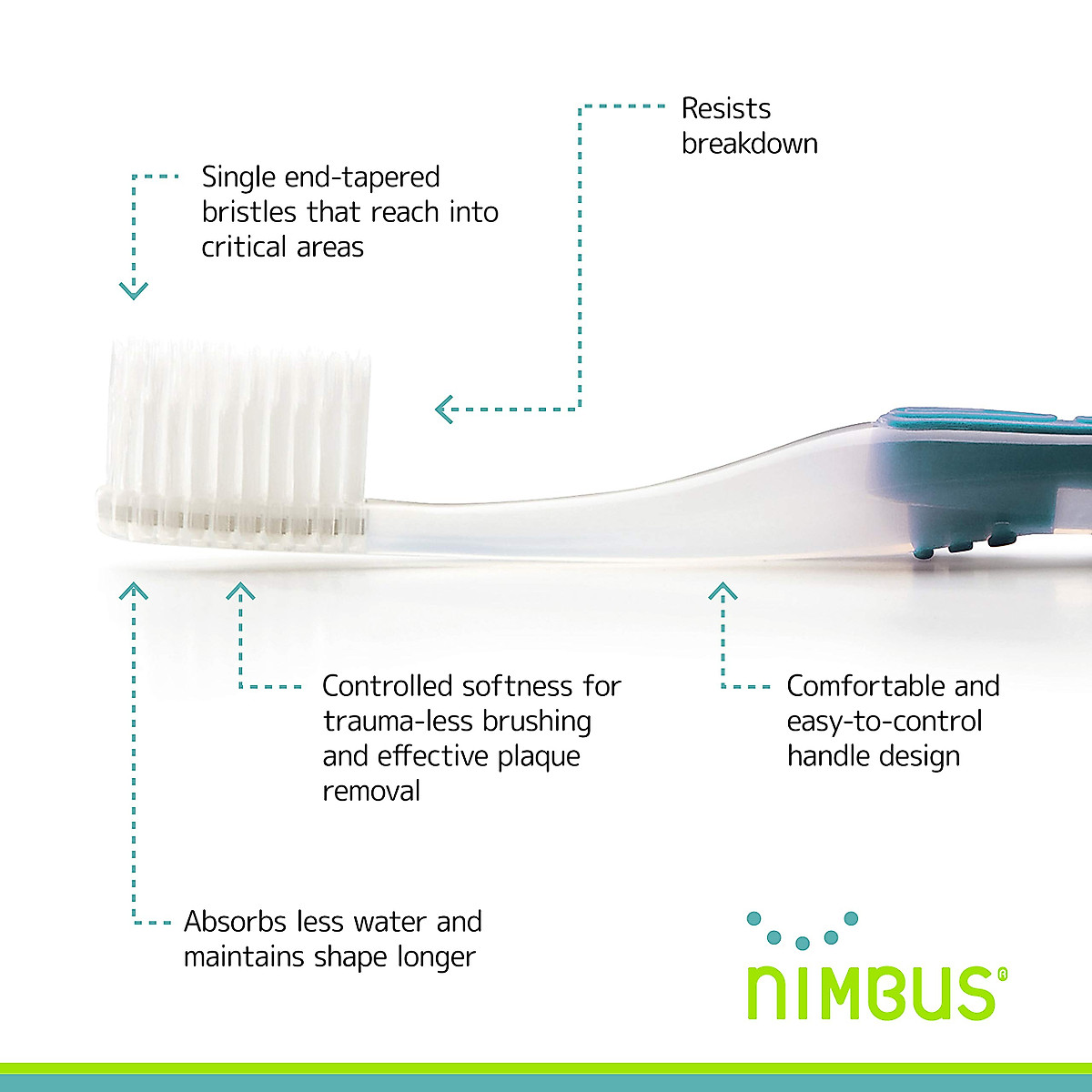 NIMBUS Extra Soft Toothbrushes (Compact Head), Periodontist Design Tapered Bristles for Sensitive Teeth and Receding Gums, Individually Wrapped Plaque Remover Travel Toothbrush (10 Pack, Colors Vary)