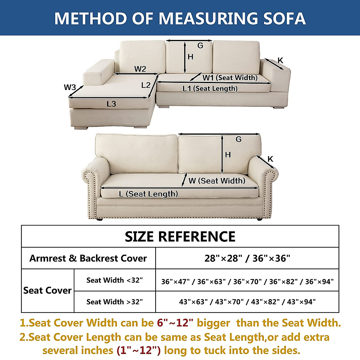 Eismodra Armrest Covers,Sectional Couch Covers,L Shape Sofa Slipcover Furniture Protector for Dogs Cats Pet Chaise Lounge 3 Cushion Couch Loveseat,Dark Gray 28 x 28 inches (Only 1 Piece)