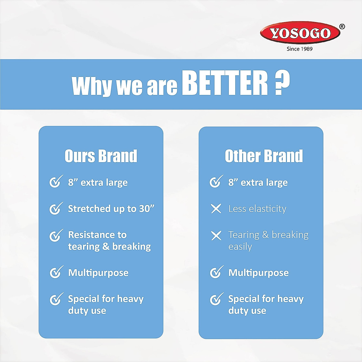 Extra Large 8 Inch Big Postal Rubber Band - White Color Heavy Duty Elastic Biodegradable Natural Rubber Bands Pack of 30 Pcs