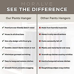 MORALVE Space Saving Hangers Bundle (Natural)