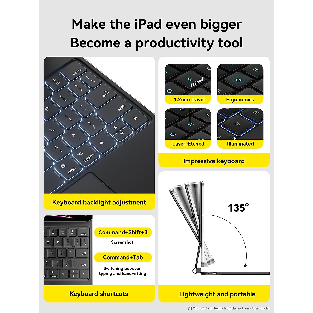 Magic Keyboard Case Compatible with iPad Air 11-inch (M2) 2024, iPad Pro 11(4th/3rd/2nd/1st) Gen 2022, iPad 10.9-inch Air 4/5th Generation with Battery Display, Magnetic Smart Keyboard Folio Black