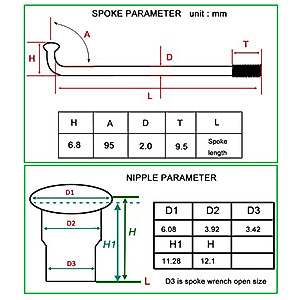 37pcs 14 Gauge Diameter 2.0 Mm J-Bend Black Color Bicycle Spokes 45# Steel Material Cylinder Body Bike Spokes (Color : Length 222mm)