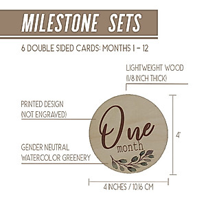 Botanical Monthly Milestone Cards
