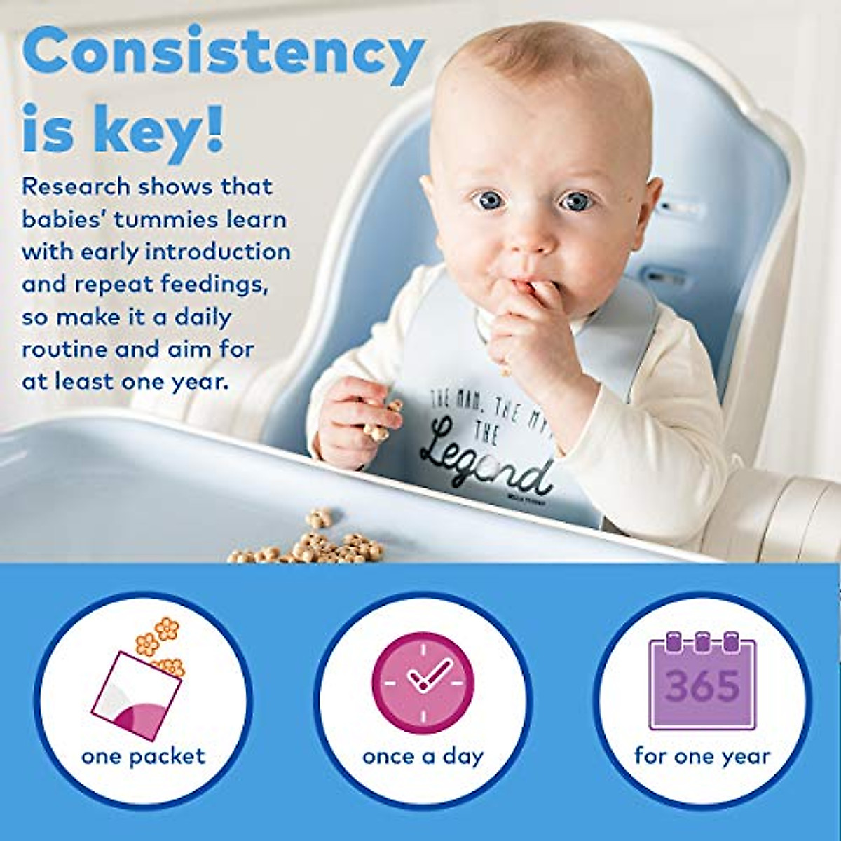 SpoonfulONE Early Allergen Introduction Crunchy Puffs | Smart Feeding Snack Food for an Infant or Baby 9+ Months | Certified Organic (Homestyle Ranch, 28 Pack)