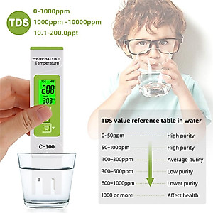 EC Meter 5-in-1 TDS Meter, SG Meter, Salinity Tester,Temp Meter.TDS Meter Digital Water Tester with Horizontal Display,ATC,PPM Meter for Farming,Pools,Drinking Water