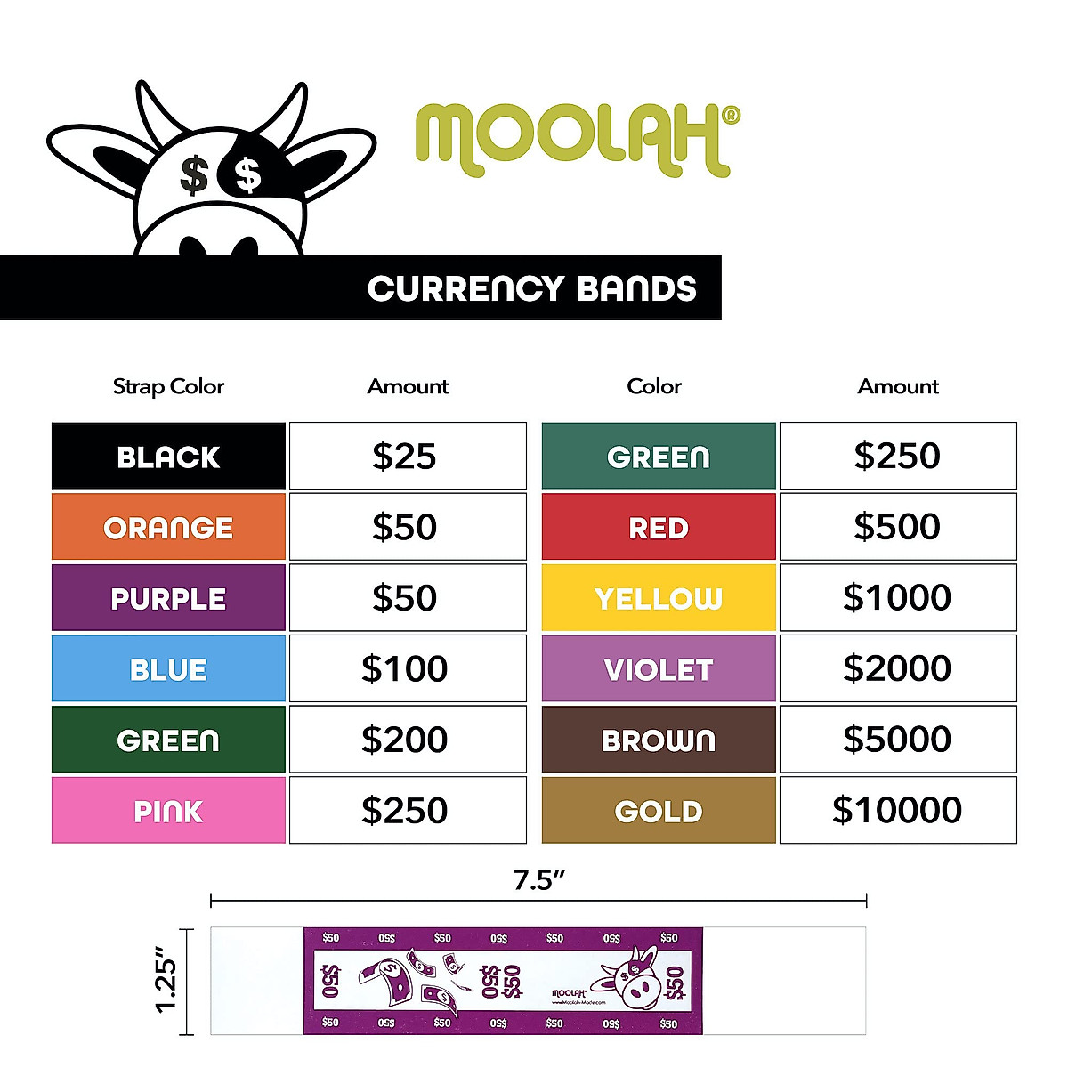 MOOLAH Self-Sealing Currency Bands, Violet, $2000, Pack of 1000 (729202000)