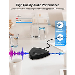 USB Speakerphone, Lepist Computer Speakers with Microphone for 4 People Business Conference 360° Voice Pickup, USB Skype Speakerphone Conference Call Speaker with Microphone, Plug and Play, LE2101N