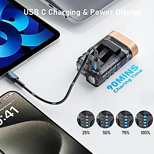 LED Small Powerful EDC Flashlight, 365nm UV Black Light, Mini Led Flashlight 1500 LM, USB C Rechargeable Mini Keychain Flash Light with Clip, Tail Magnet, 9 Modes, Waterproof Pocket Flashlights 2 PC