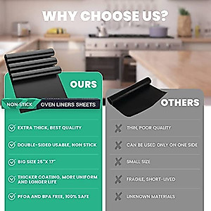 Large Heavy Duty Oven Liner (2 Pack) - Teflon Oven Liners for Bottom of Oven for Gas, Electric and Fan Assisted Ovens - Reusable Non-Stick Oven Mats for Bottom of Oven - BPA Free