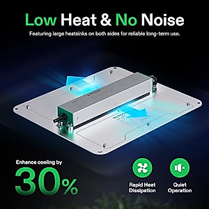 VIVOSUN VS1000E LED Grow Light, 2 x 2 Ft. with Samsung Diodes and Sunlike Full Spectrum for Indoor Plants, Seedlings, Vegetables, and Flowers