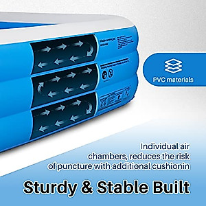 POOLPURE Inflatable Kiddie Swimming Pool, 118" X 72" X 20" Full-Sized Swimming Pools Above Ground for Kids, Baby, Adults, Family, More wear-Resisting Above Ground, Garden, Outdoor Party for Age 3+