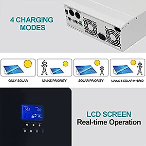 POWLAND 5000W Solar Inverter Charger, Max 500V PV Input, 110V 120V AC Off-Grid Inverter, Pure Sine Wave, Built-in 80A MPPT Charge Controller, for 48V Lead Acid or Lithium Battery