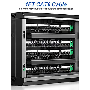 ApoJodly Cat6 Ethernet Cable 1FT 2-Pack, Short Patch Cable 1 Foot Cord (Cat 6 Cable, Internet RJ45 Cable, Network Cable) 10Gbps for Gaming, Patch Panel, Cable Management, Router, Modem