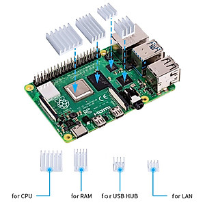 GeeekPi 3.5 inch Touch Screen with Case for Raspberry Pi 4, with Fan and Heatsinks, 320x480 Resolution TFT LCD Display for Raspberry Pi 4 Model B (Raspberry Pi Board NOT Included)