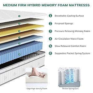 wOod-it Twin Mattress, 10 Inch Foam and Spring Hybrid Mattress, Medium Firmness, Durable Support, Certified Safe Foams & Fabric