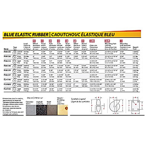 Richelieu Hardware F08335 Industrial Blue Elastic Rubber Caster - Swivel - 3 15/16" Wheel Diameter, x 1 3/8" x 5 1/8"