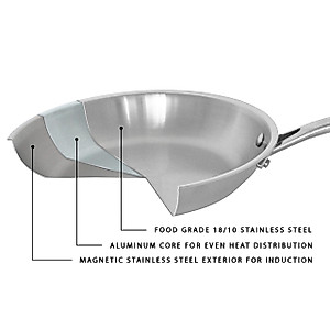 BergHOFF Professional Tri-ply 18/10 Stainless Steel Saucepan 8" 3 Qt. Safe Grip Handle Matching Lid Induction Cooktop Measurement Markings Inside Fast & Even Heat Oven Safe
