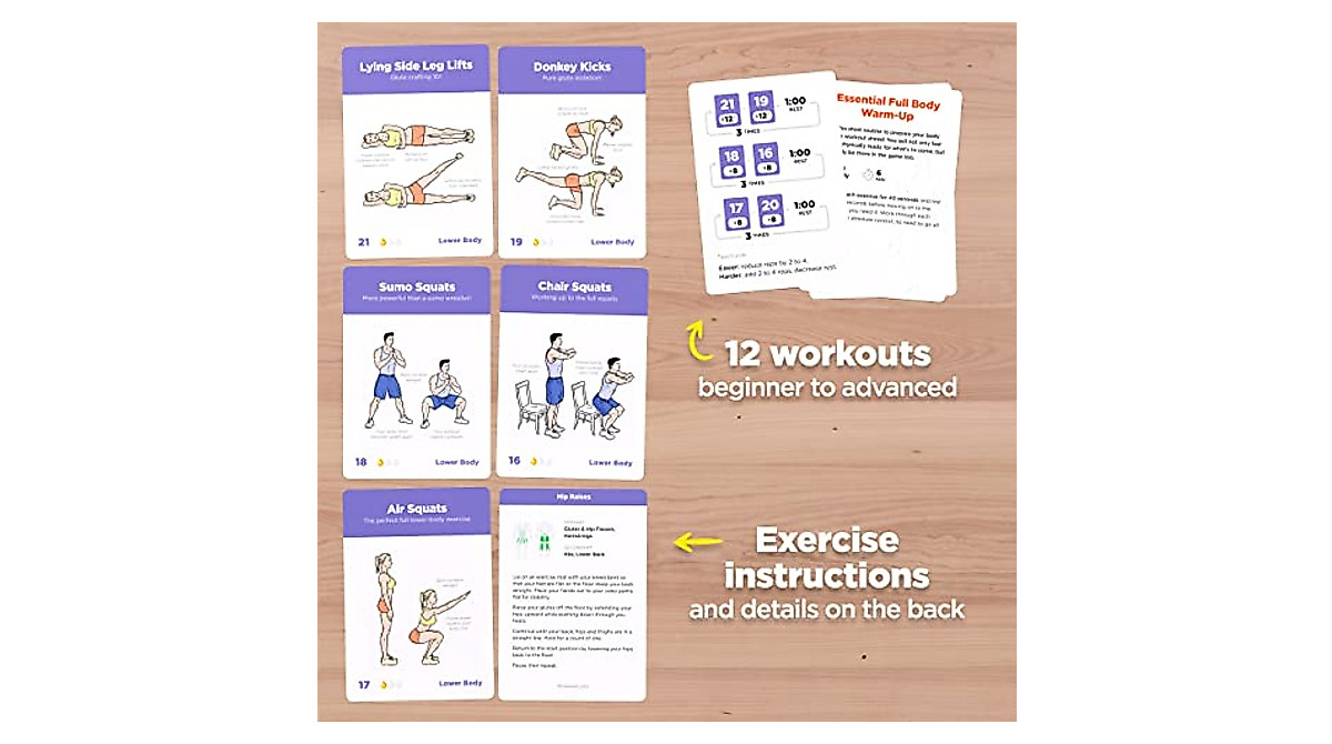 WorkoutLabs Exercise Cards – Your Home Fitness Solution