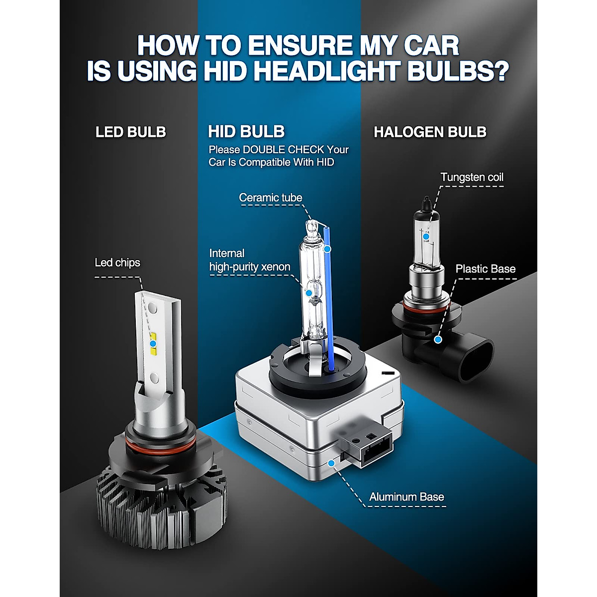 Marsauto D1S HID Bulbs, 6000K Cold White, Xenon Bulb(Not Halogen/Led Bulbs), 5 Years Lifespan, Waterproof Design, Up to 350% Brightness, Low/high Beam,2 Pcs